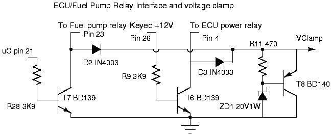 The Engine Position input